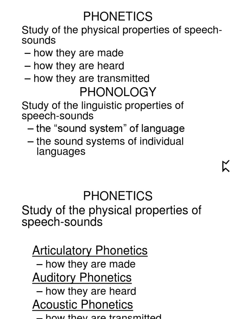 10 Phonemes | Phonology | Phonetics