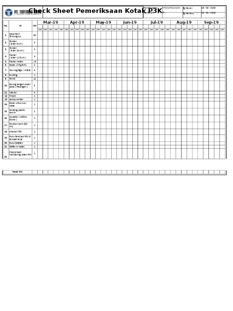 Checksheet & Standar Isi Kotak P3K | PDF