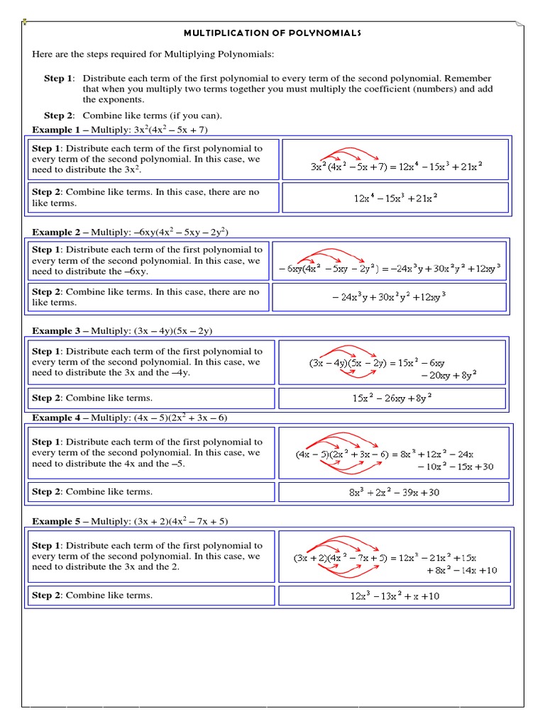 Multiplication of Polynomials | PDF | Teaching Methods & Materials