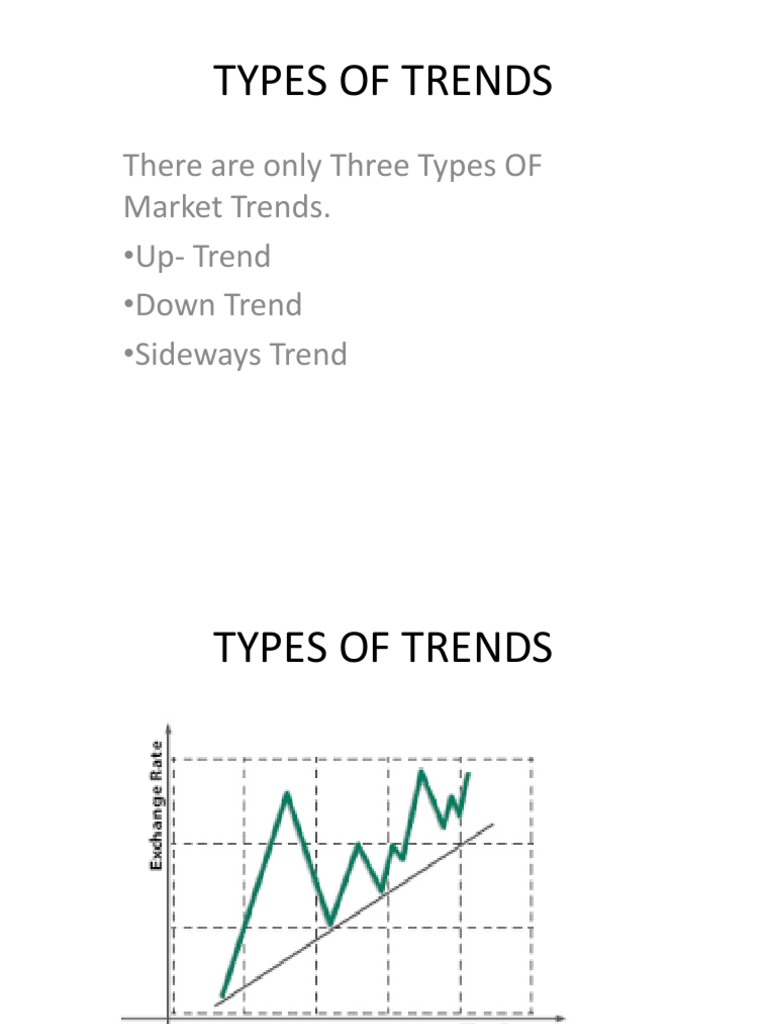 Types of Trends | PDF