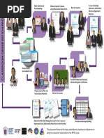 MELC English 6 Q4 Grammar Using Adverbs of Intensity | PDF | Adverb ...
