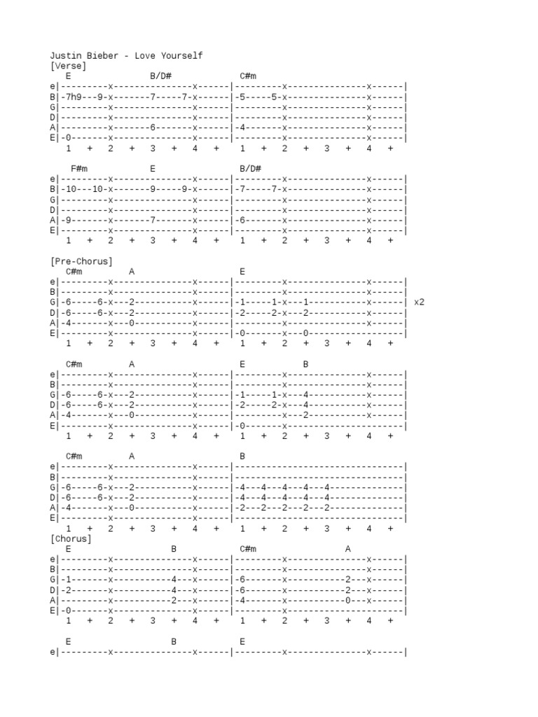 Love Yourself Guitar Tabs & Chords | PDF | Love Yourself | Song Recordings
