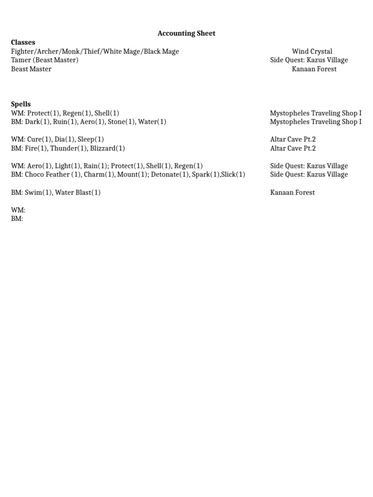 Final Fantasy d20 Campaign | PDF | Leisure | Nature