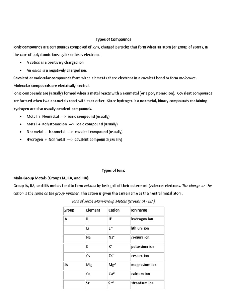 Types of Compounds | PDF | Ion | Ionic Bonding