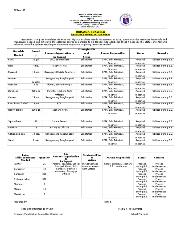 Be Form 3 - Resource Mobilization Form | Download Free PDF | Business