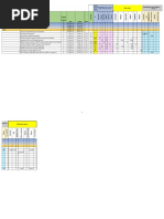 CMP Project Dashboard | PDF | Building Engineering | Nature