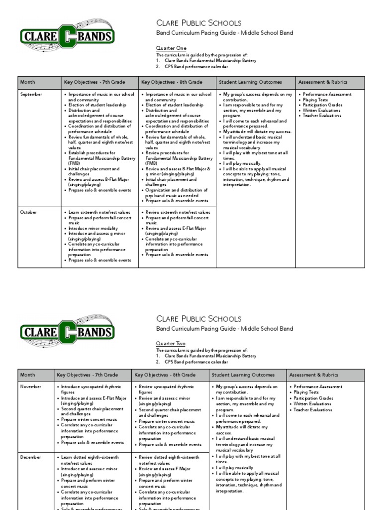 Lare Ublic Chools: Band Curriculum Pacing Guide - Middle School Band ...