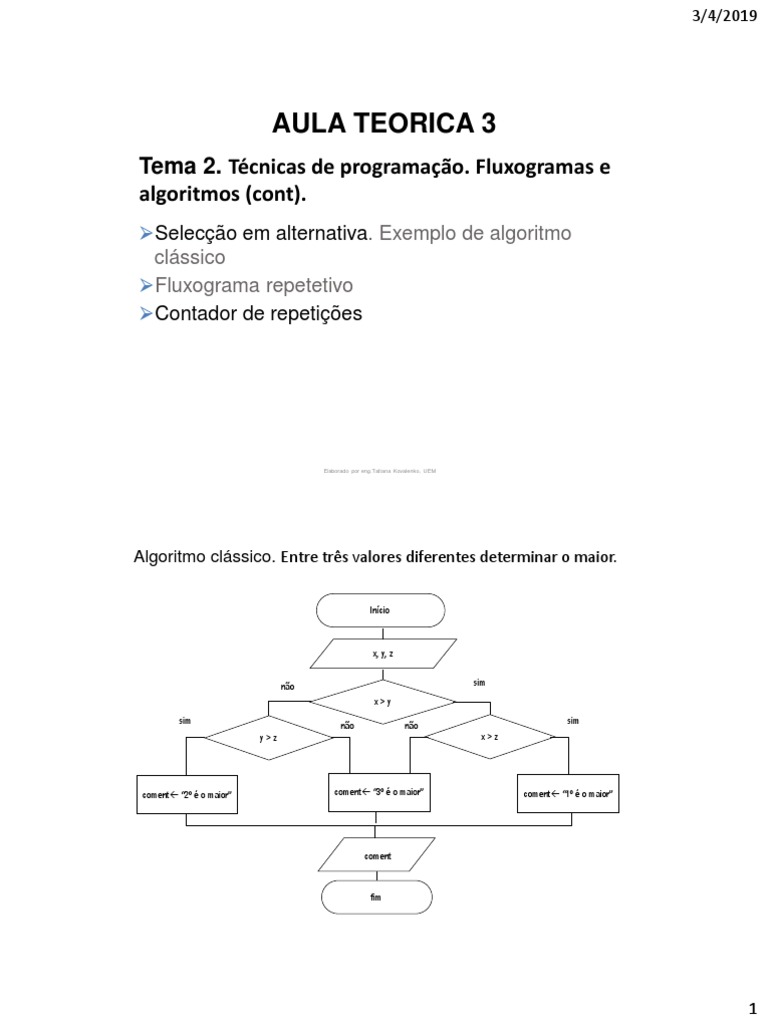 S02A02 - Técnicas de Programação. Fluxogramas e Algoritmos (Cont) | PDF ...