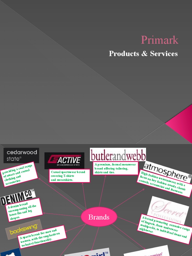 Primark: Products & Services | PDF | Style | Human Body