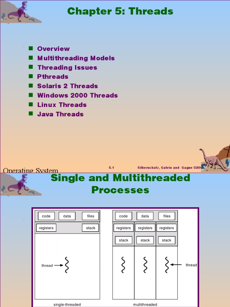 Multithreading Models Threading Issues Pthreads Solaris 2 Threads