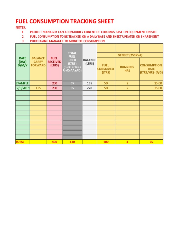 6005 Servo Tank Gauge | PDF | Fuel Economy In Automobiles | Vehicles