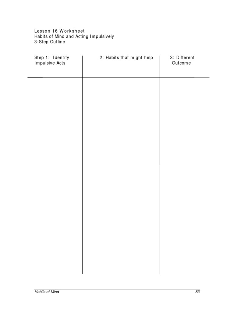 Habits of Mind and Acting Impulsively 3-Step Outline: Lesson 16 ...