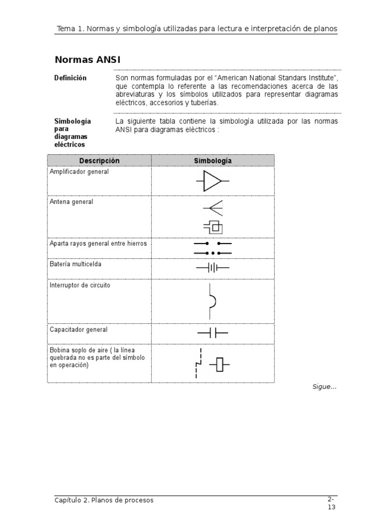 Normas ANSI | PDF | Inductor | Ingenieria Eléctrica