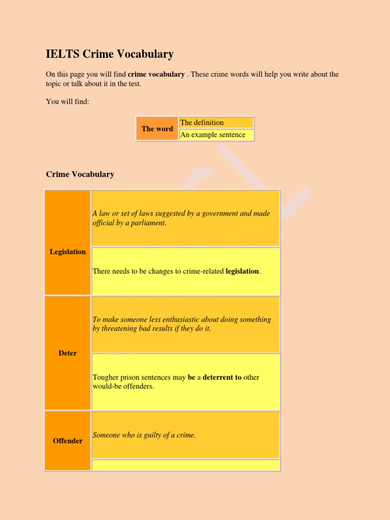 IELTS Crime Vocabulary Guide | PDF | Crime & Violence | Crime Thriller