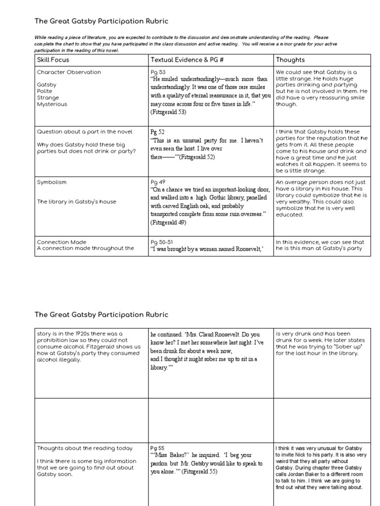 Emily Crowell - Reading Literature Participation Rubric | PDF | The ...