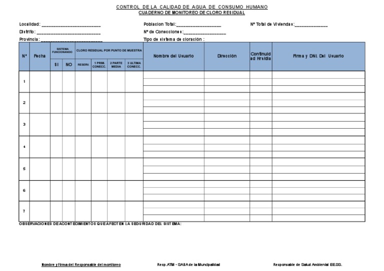 Cuaderno de Control (Cloro Residual) | PDF