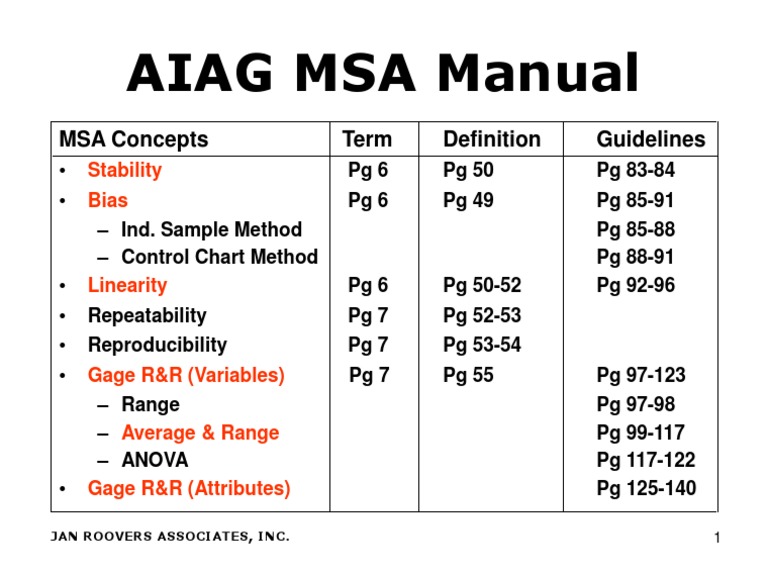 AIAG MSA Manual: MSA Concepts Term Guidelines | PDF