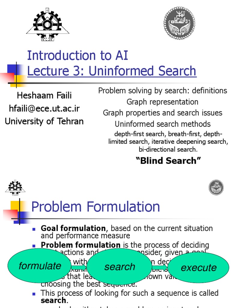 Introduction To AI Lecture 3: Uninformed Search: Heshaam Faili Hfaili@ece - Ut.ac - Ir ...