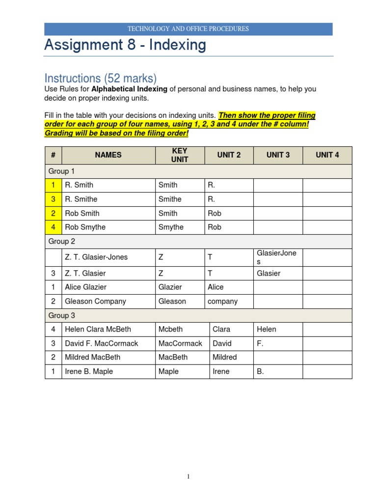 Assignment Indexing | PDF