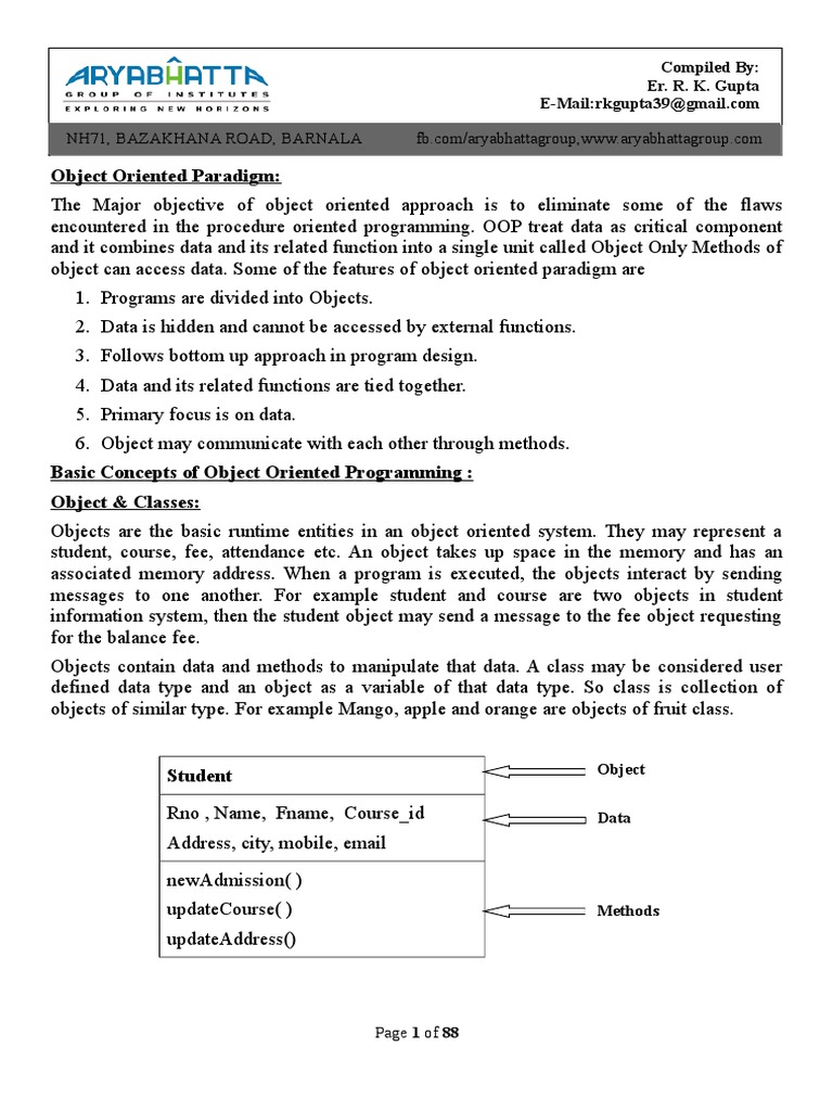 Object Oriented Paradigm:: Compiled By: Er. R. K. Gupta | PDF | Java ...