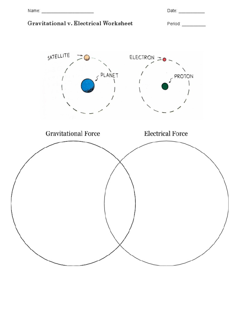 Gravitational vs. Electrical Forces Worksheet | PDF | Law | Science ...