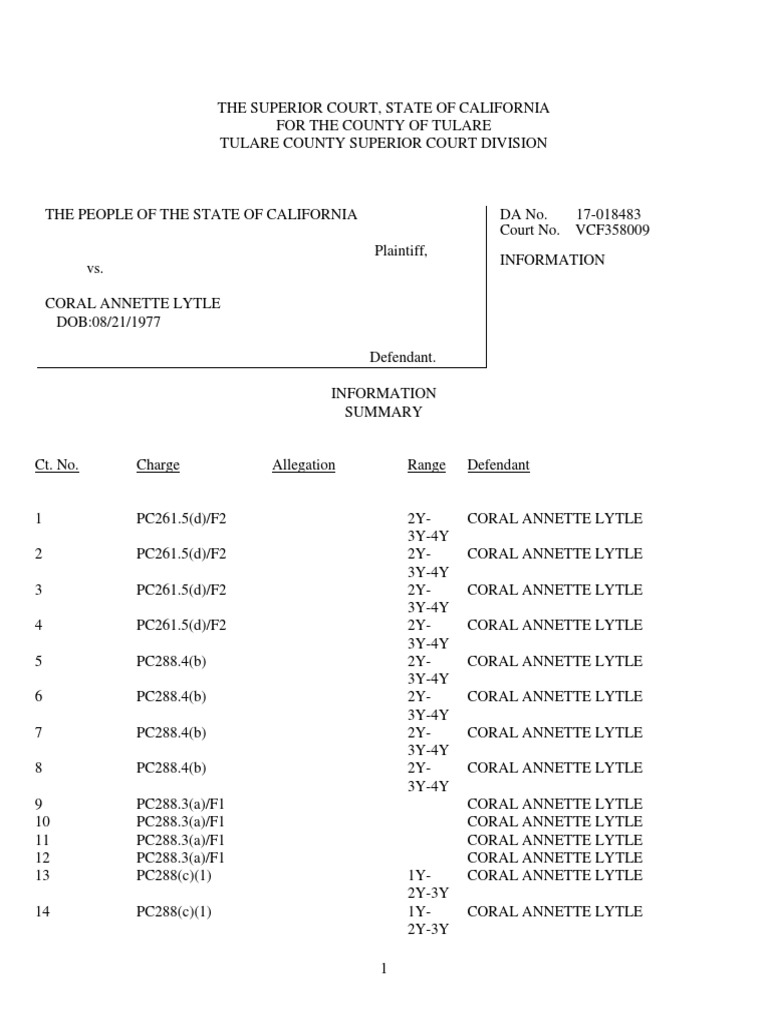 Coral Lytle 3-29-18 | PDF | Criminal Law | Crime & Violence
