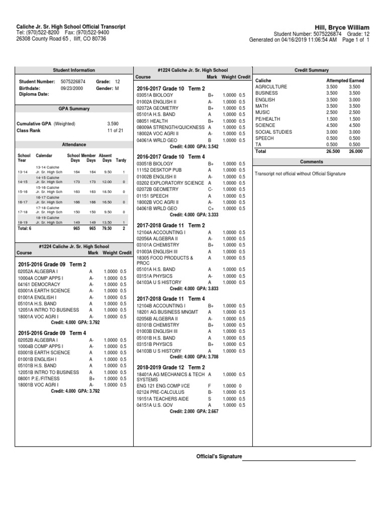 Transcript | PDF | Behavior Modification | Learning
