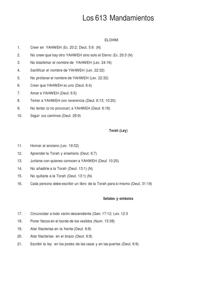 Los 613 Mandamientos | PDF | Idolatría | Shabat