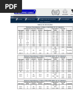 Tabela Diametro Furo para Fazer Rosca | PDF | Metalurgia | Engenharia ...