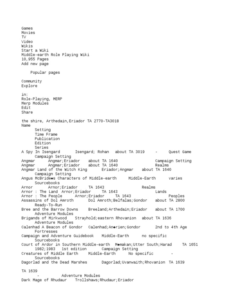 Merp | PDF | Middle Earth | Fantasy Worlds