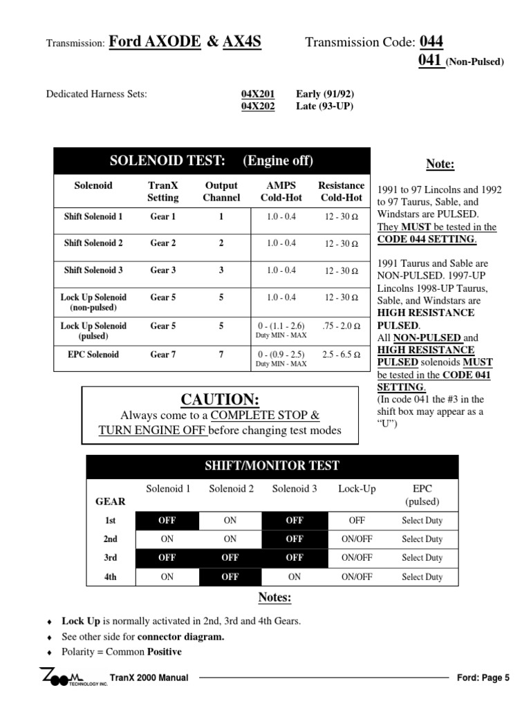 Axode Ax4s | PDF | Ford Taurus | Transmission (Mechanics)