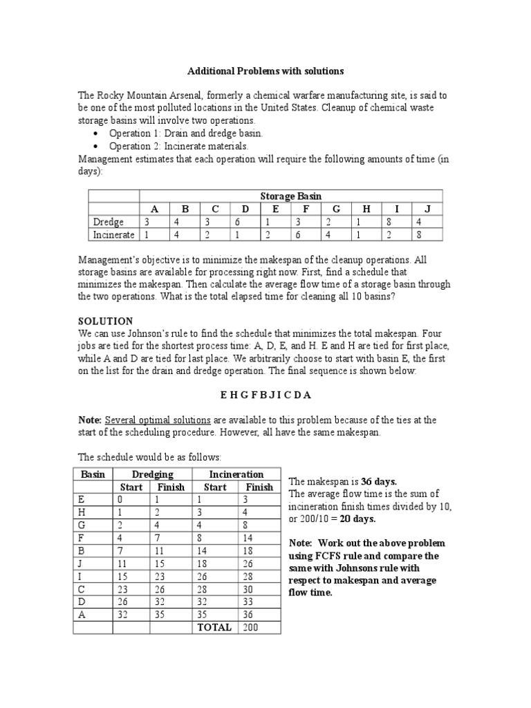 Operations Management - Problems & Solutions | Download Free PDF ...
