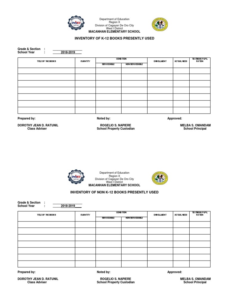 Inventory of K-12 Books Presently Used: Macanhan Elementary School | PDF | Inventory | Business