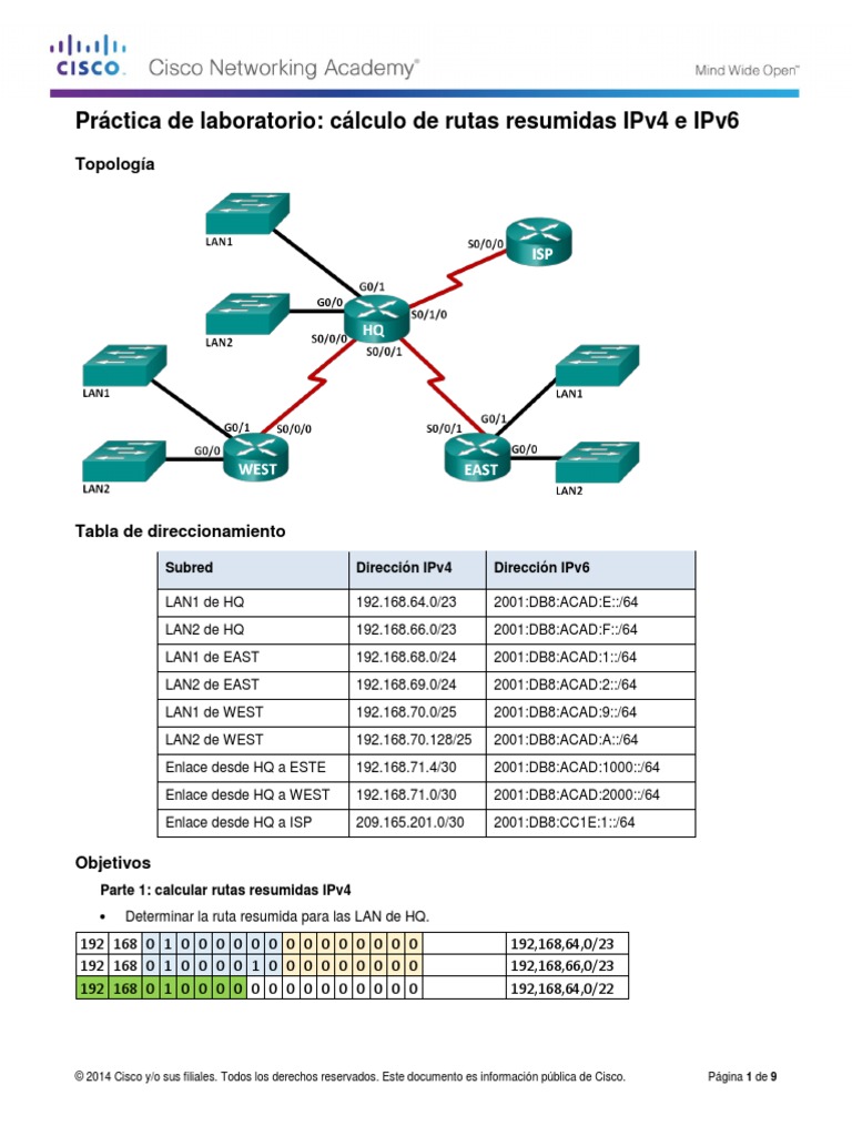 6.4.2.5 Lab - Calculating Summary Routes With IPv4 and IPv6 | PDF ... 6.4.2.5 Lab - Calculating Summary Routes With IPv4 and IPv6 | PDF ...