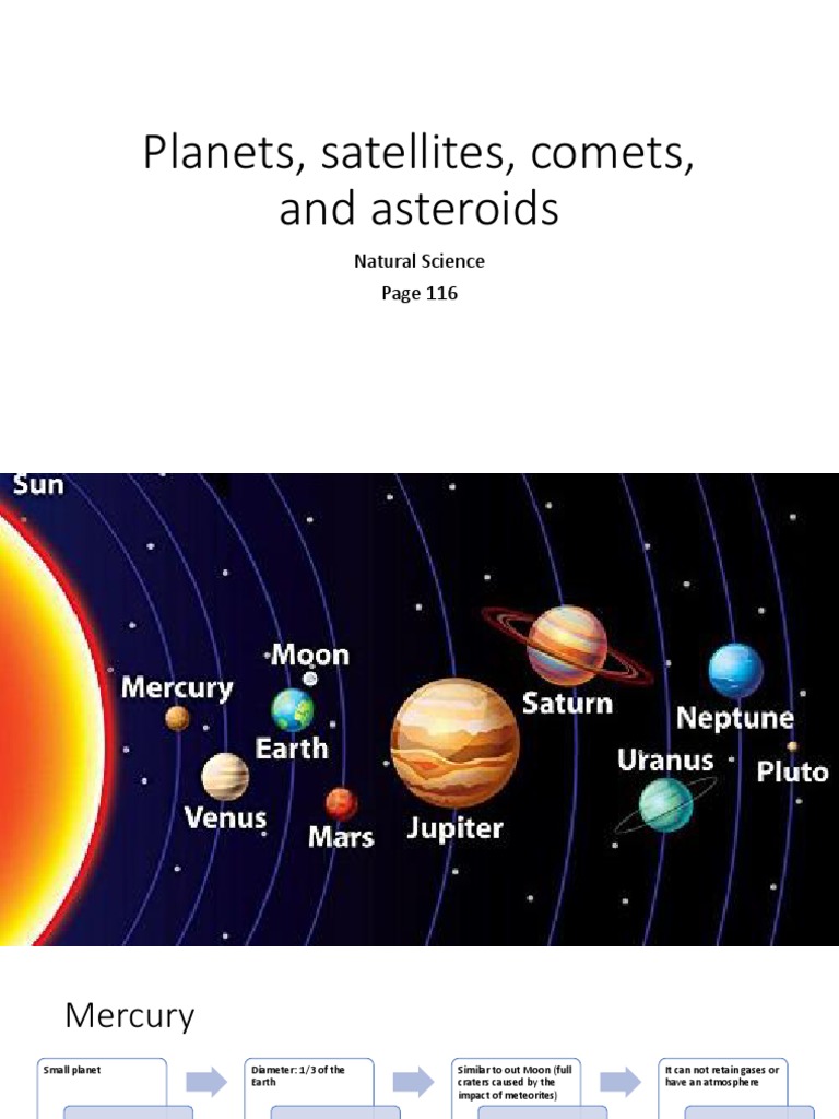 Planets, Satellites, Comets, and Asteroids: Natural Science | PDF ...