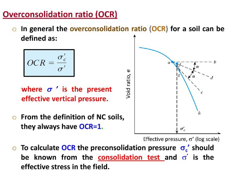 Overconsolidation Ratio OCR PDF PDF