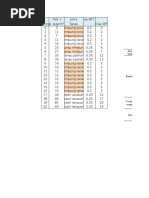 Tabel Ukuran Dan Berat Besi H Beam, WF, CNP | PDF