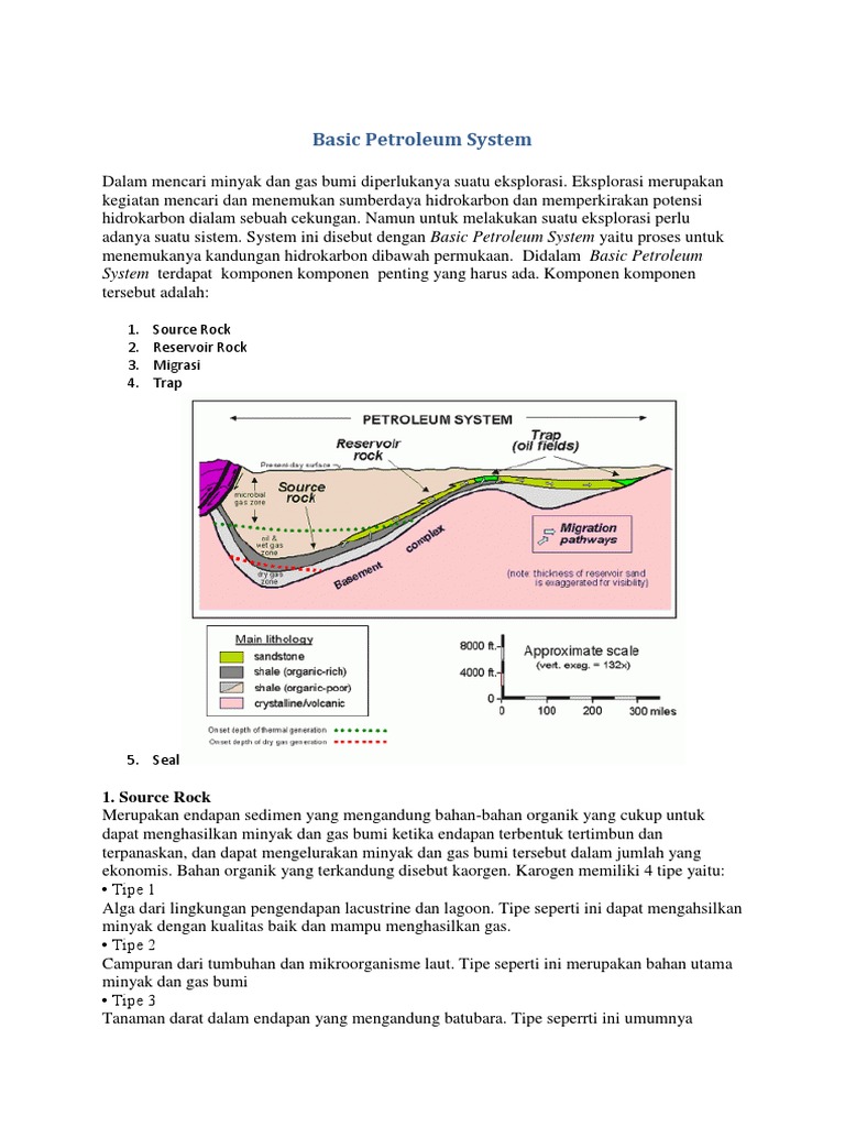 Petroleum System | PDF