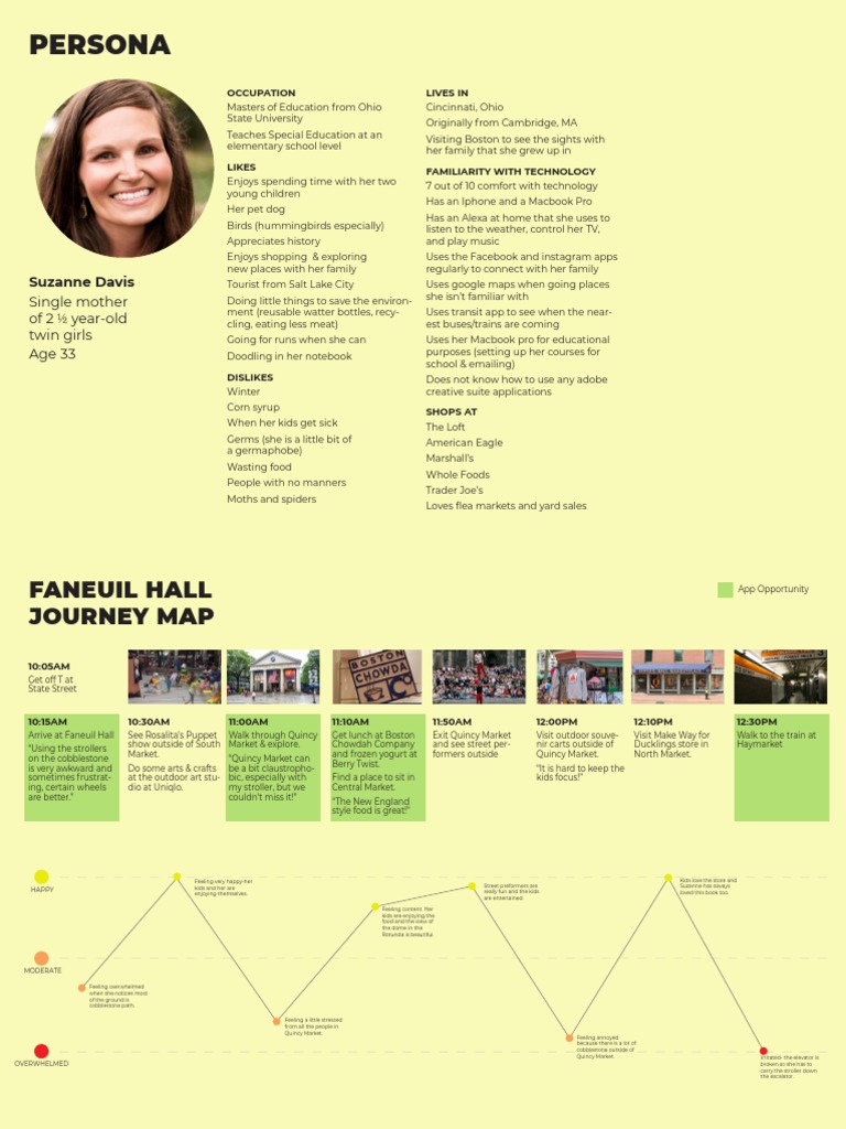 Research Deck | Download Free PDF | Restaurants | Business