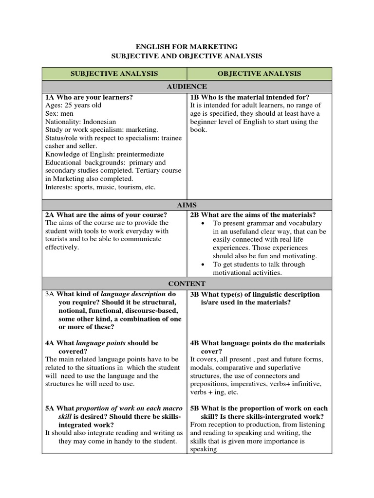 Subjective and Objective Analysis of English For Marketing PDF | PDF ...
