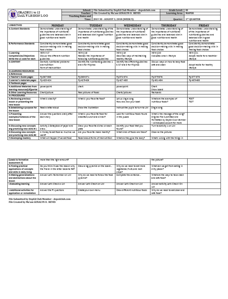 DLL - Mapeh 3 - Q1 - W9 | PDF | Healthy Diet | Diet (Nutrition)