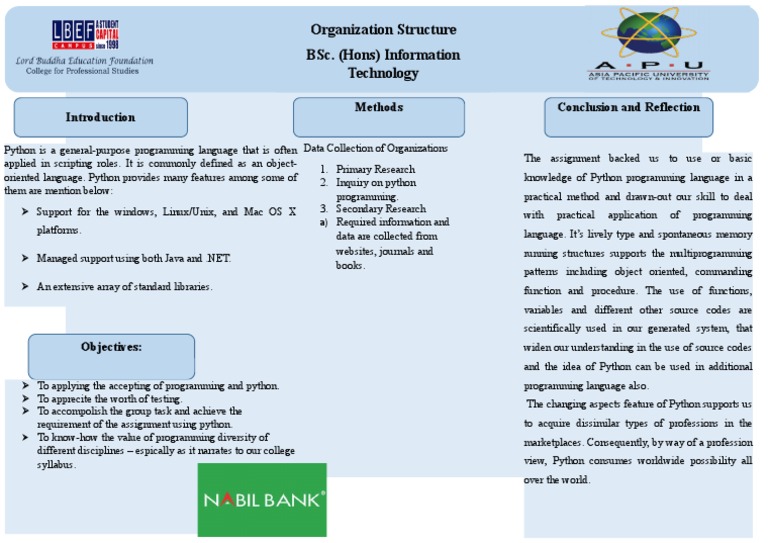 FSD Objective Final | PDF | Python (Programming Language) | Programming ...