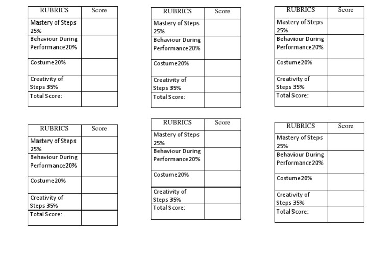 Rubrics For Dance | PDF
