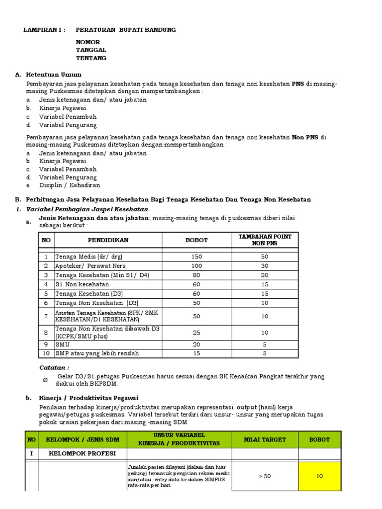 Lampiran Jaspel 2019 | PDF