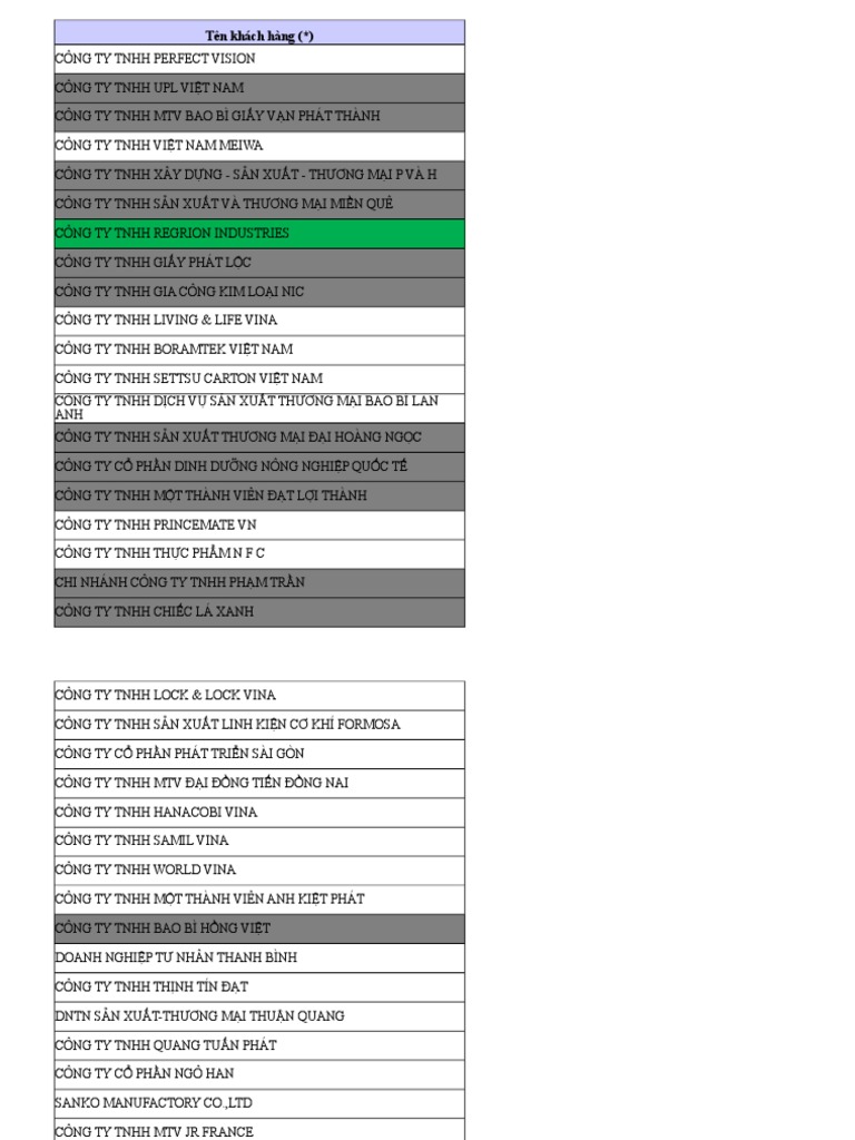 Bien Ban Doi Chieu Cong No | PDF