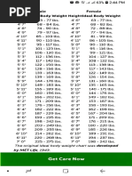 Height to Weight Ratio Chart for Adults | PDF | Pound (Mass) | Obesity