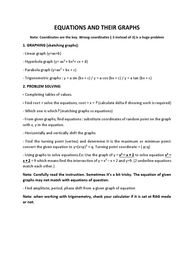 Graphs and Shapes | PDF | Area | Shape