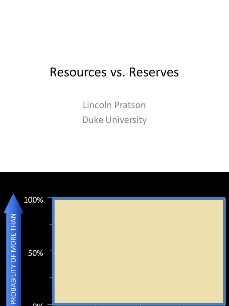Resources vs. Reserves: Lincoln Pratson Duke University | PDF ...