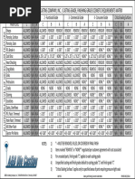 Balanced Cement Plug Procedures & Calculations | PDF | Casing (Borehole ...