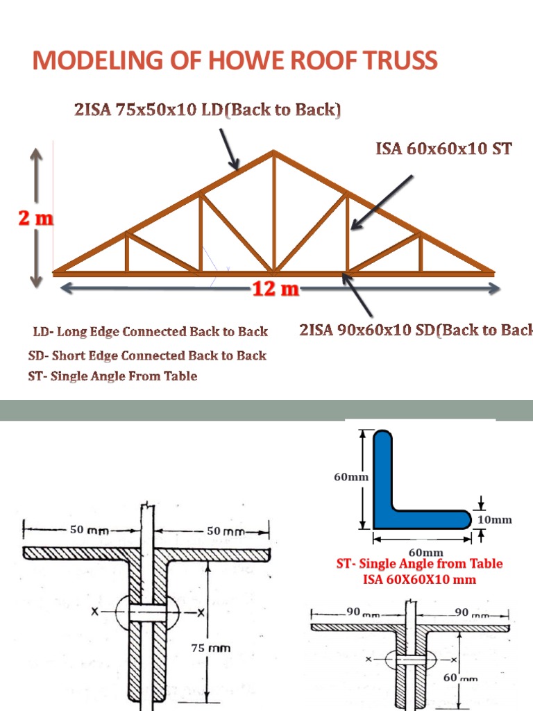 Modeling of Howe Roof Truss | PDF